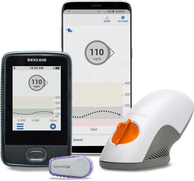 Different Types of CGM: A Complete Guide | US MED
