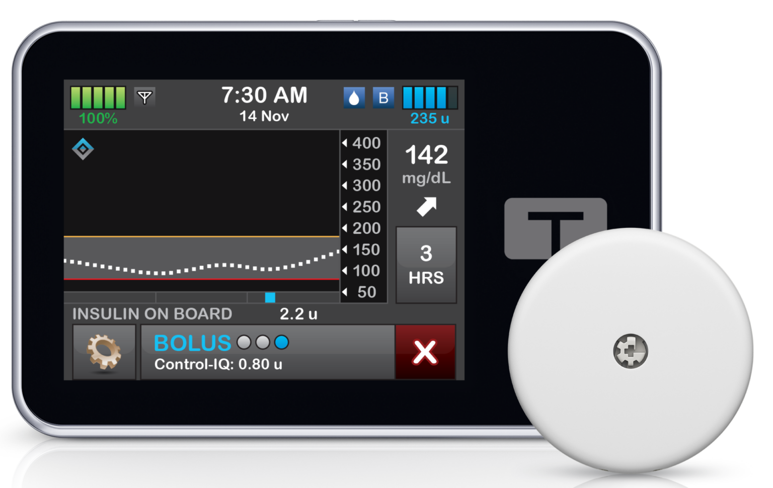 Freestyle Libre 2 Plus - Continuous Glucose Monitoring System | US ...