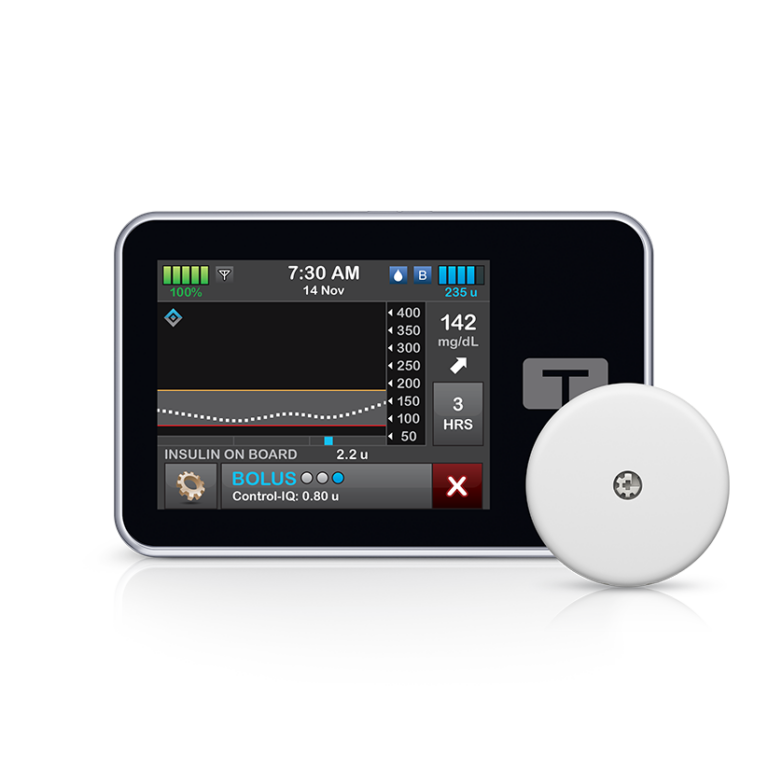 Different Types of CGM: A Complete Guide | US MED